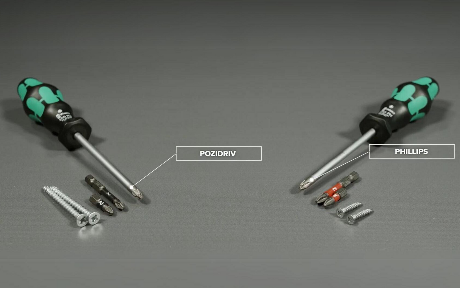 The difference between PH and PZ screws and screwdrivers – Wera Tool Rebel Shop